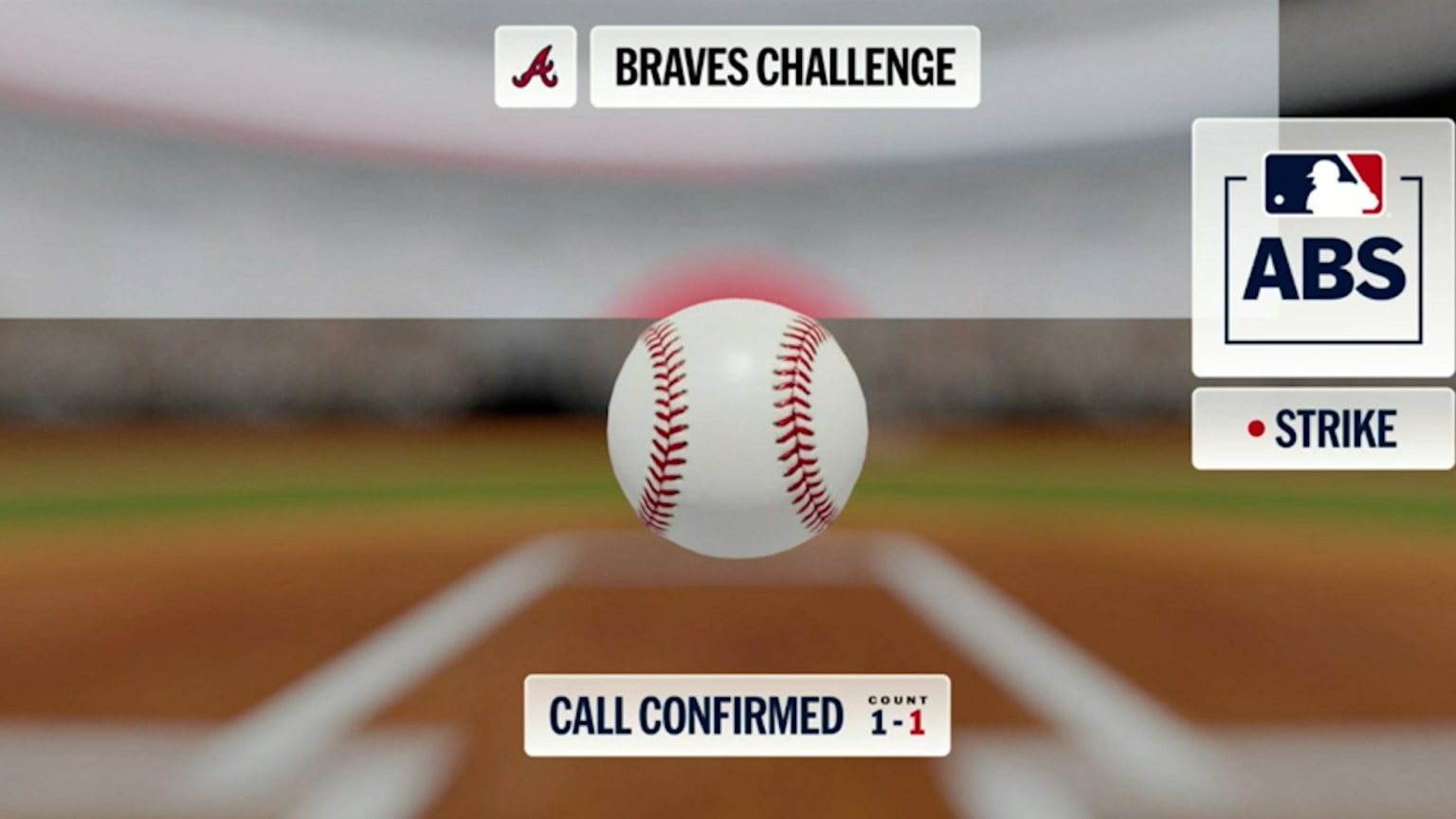 Strike 1 call confirmed after ABS challenge | 05/12/2026 | Atlanta Braves