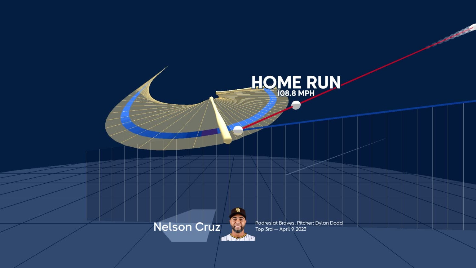 An animated look at Nelson Cruz's home run | 04/09/2023 | San Diego Padres
