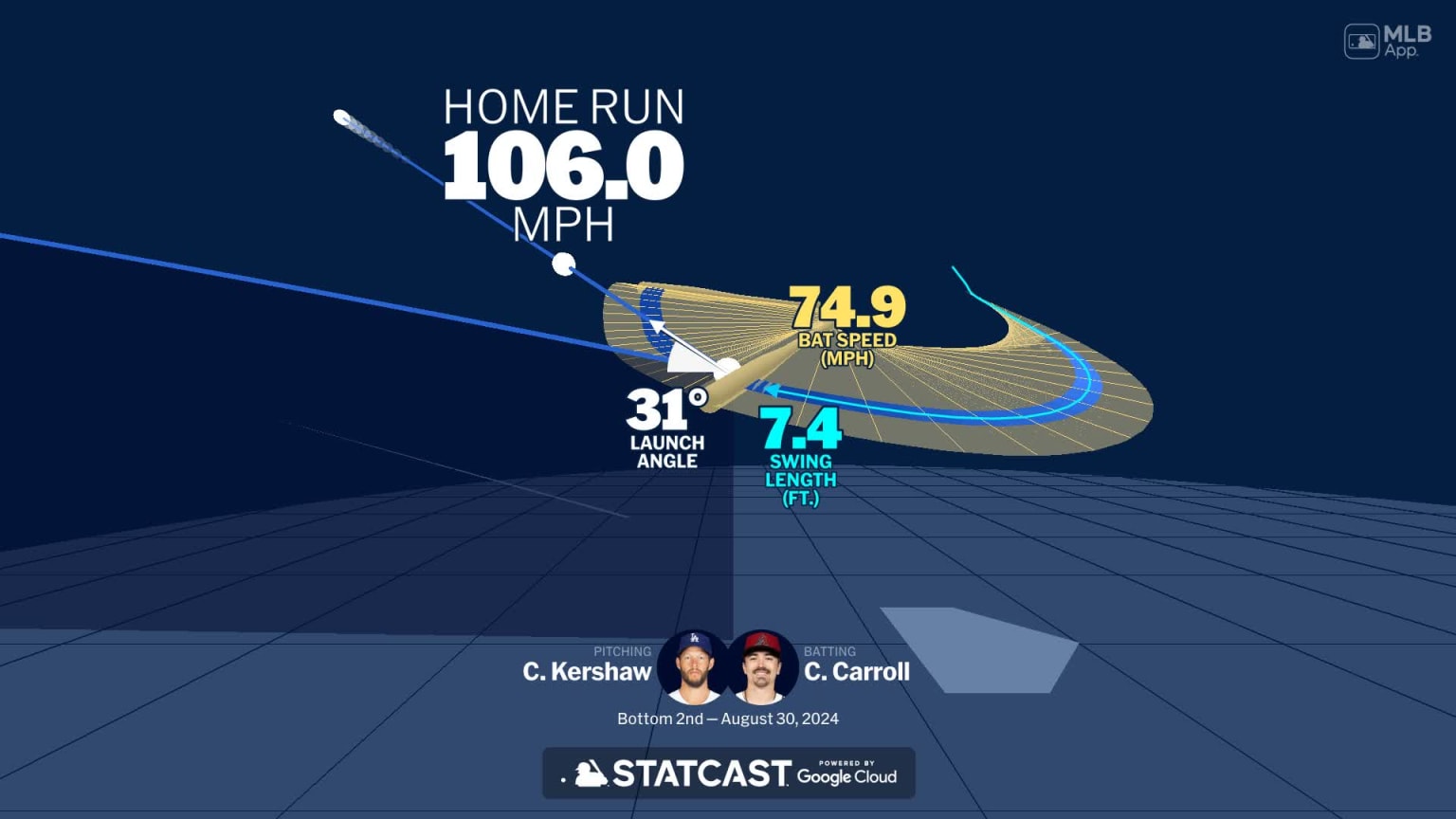 A deep dive into Corbin Carroll's home run | 08/30/2024 | MLB.com