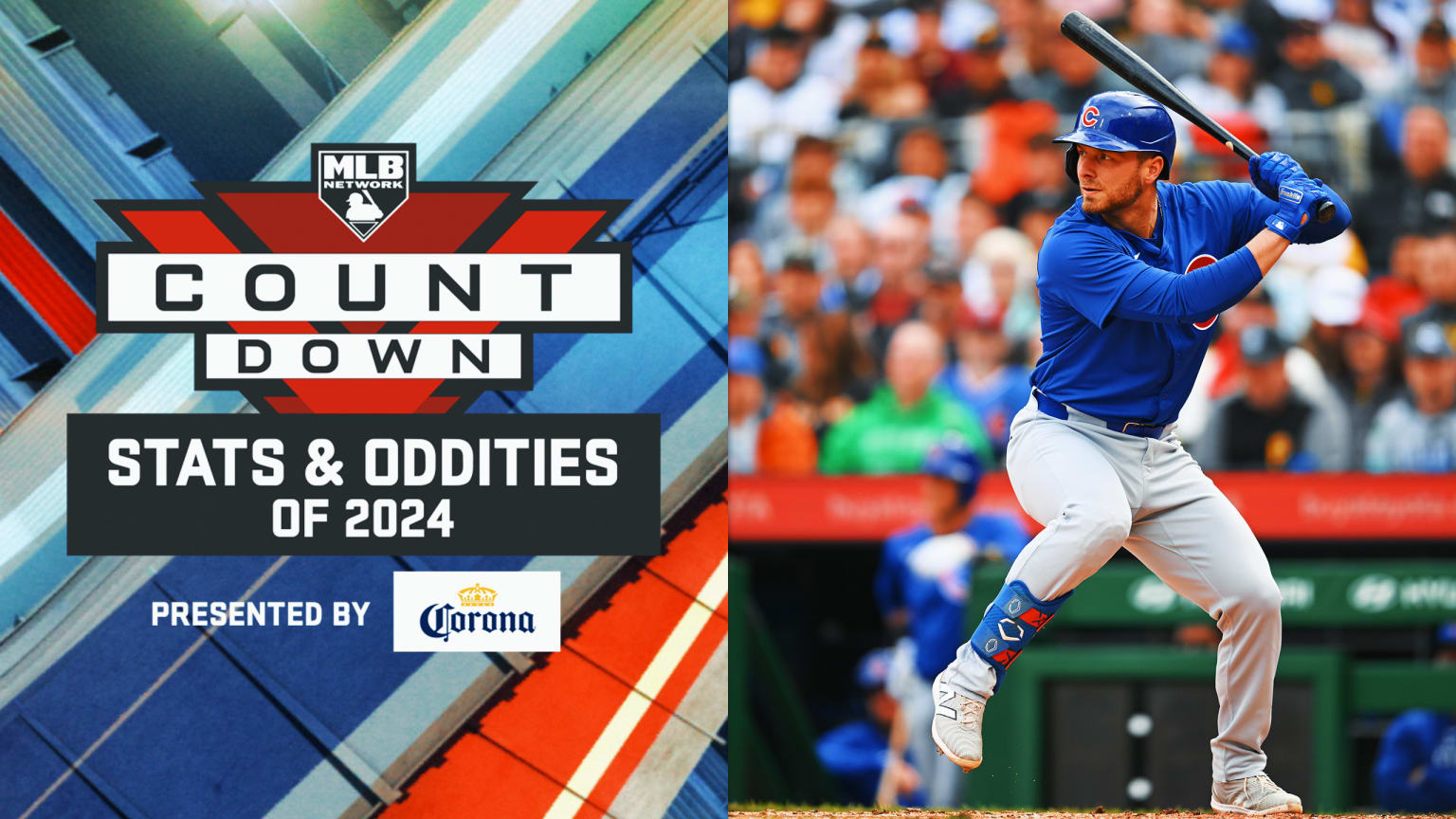 Stats & Oddities of 2024: Cubs | 12/29/2024 | Chicago Cubs