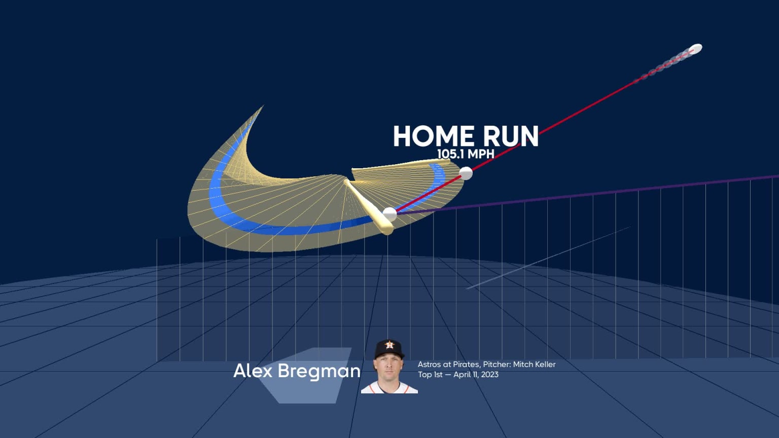Visualizing Alex Bregman's swing using bat tracking technology | 04/11 ...