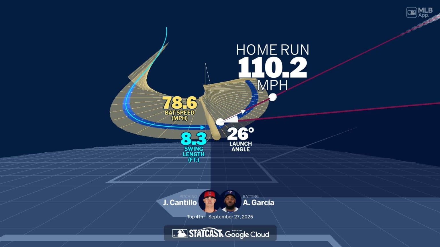 An animated look at Adolis García's home run | 09/27/2025 | MLB.com