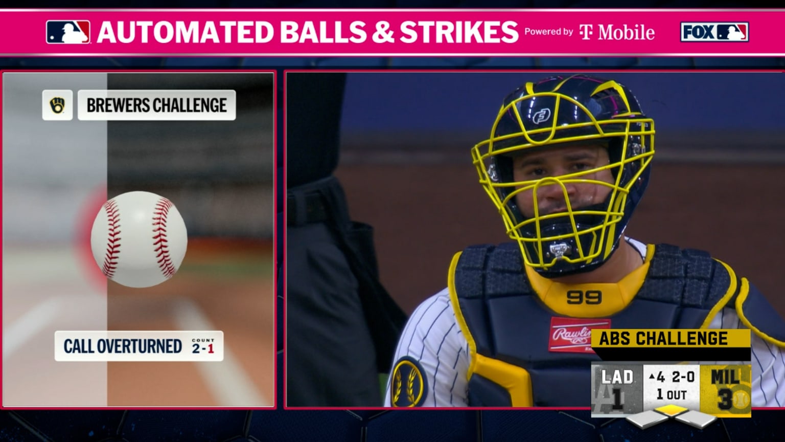 Ball 3 overturned after ABS challenge | 05/23/2026 | MLB.com