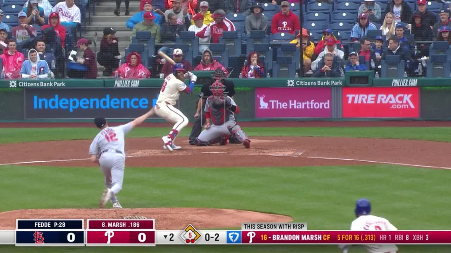 TAP Erick Fedde reel | 05/19/2025 | MLB.com