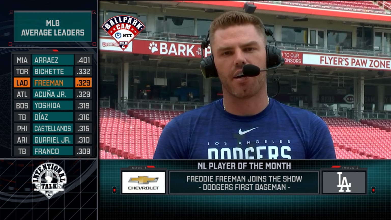 Freeman discusses being named NL Player of the Month | 06/07/2023 ...