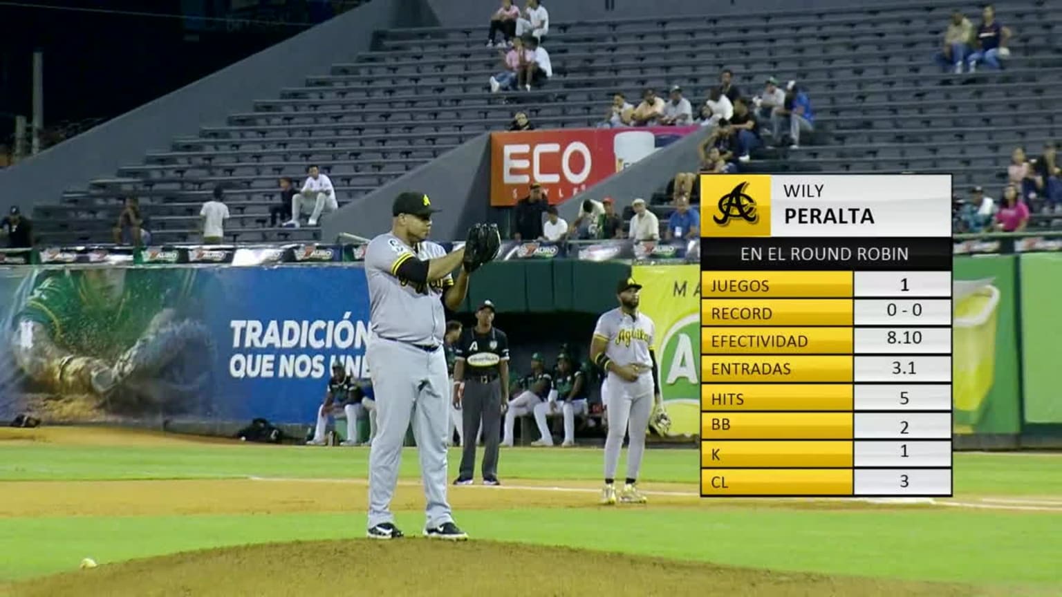 Gran salida de Wily Peralta | 12/01/2025 | Lasmayores.com