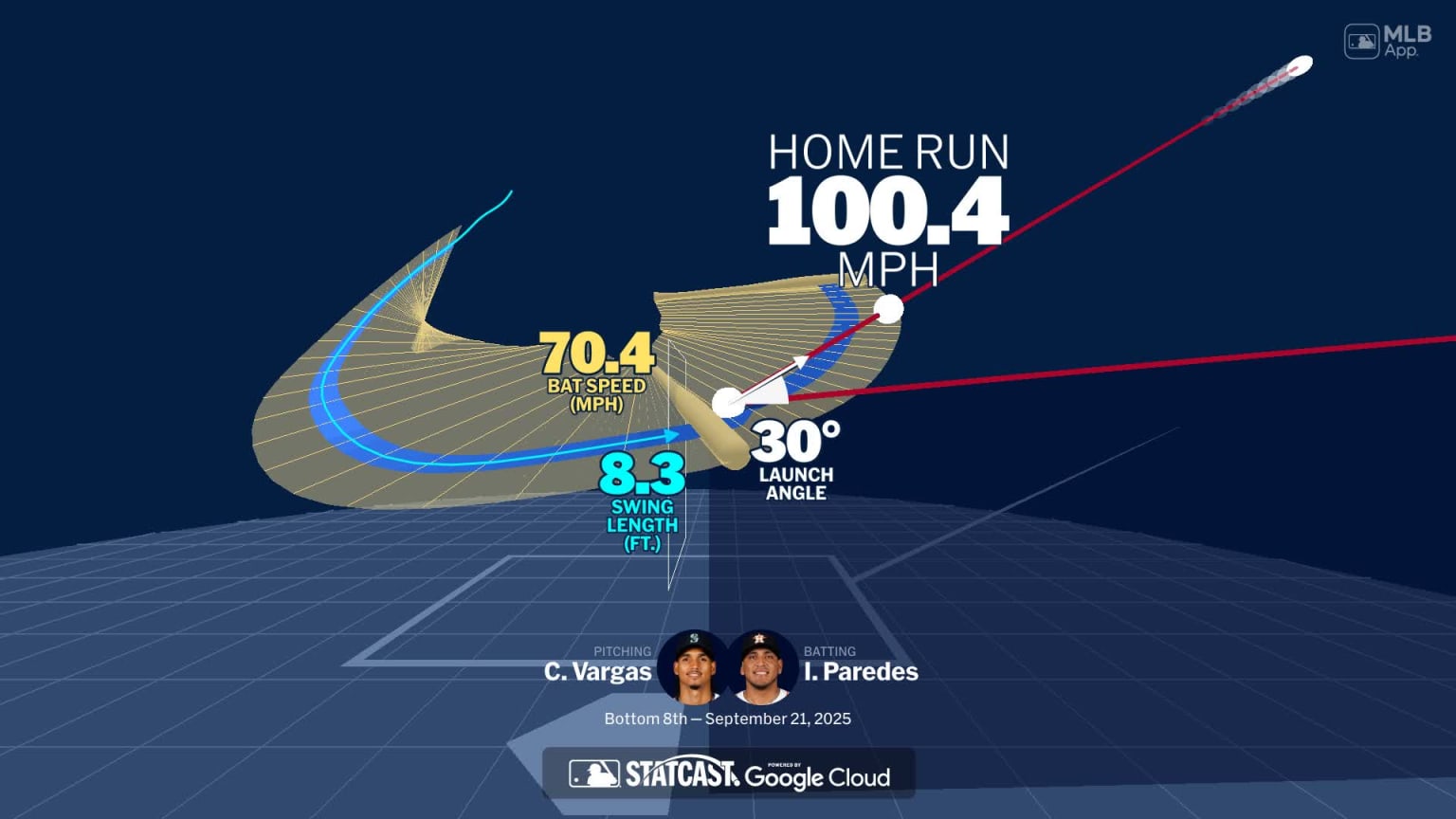 A deep dive into Isaac Paredes' home run | 09/21/2025 | MLB.com