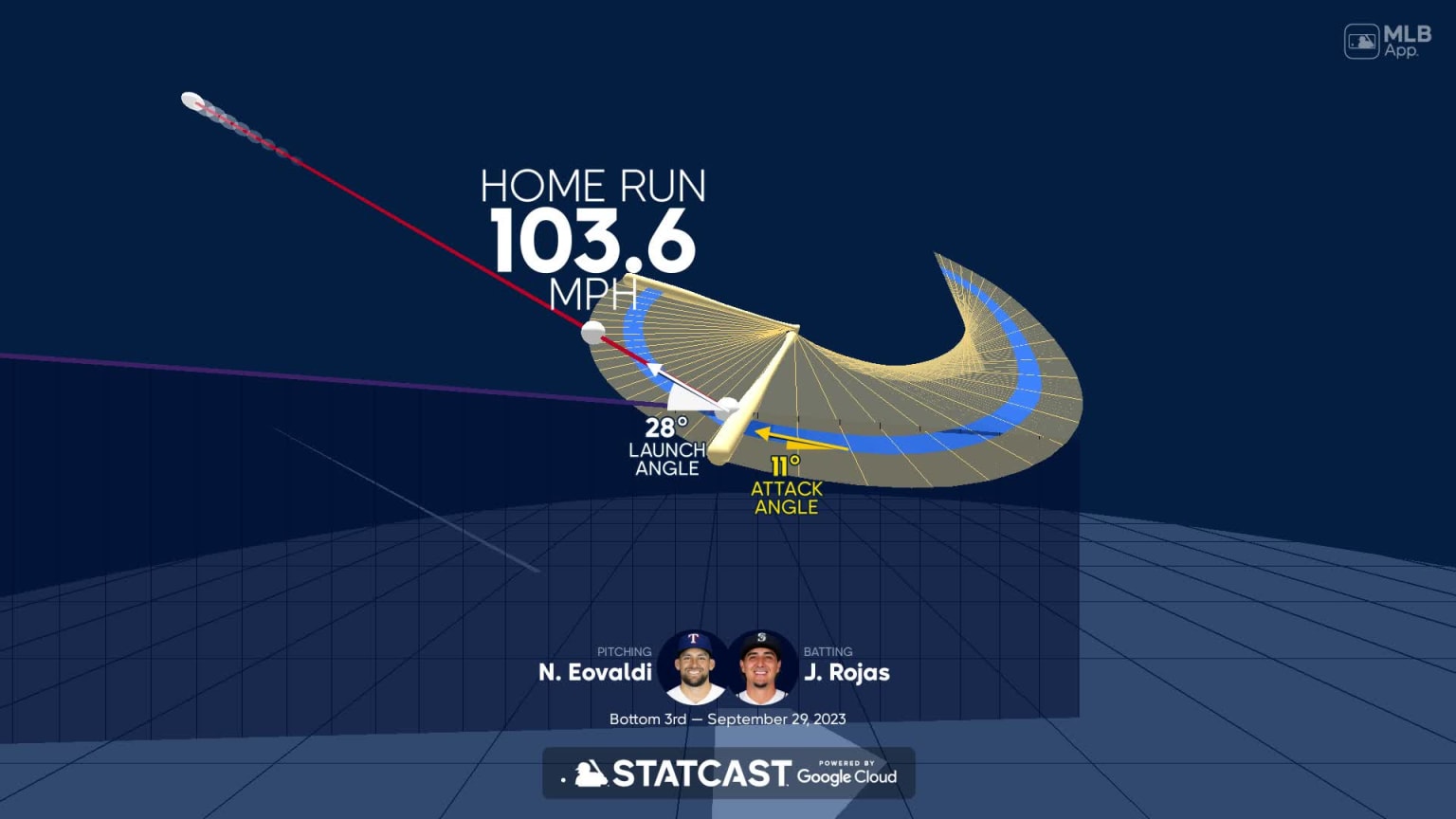 Josh Rojas's home run through bat tracking data | 09/29/2023 | Seattle ...