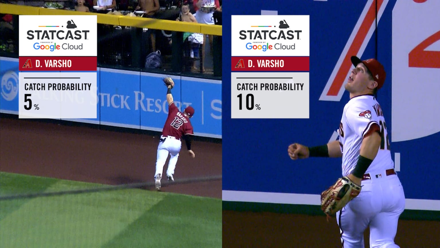 Check out the D-backs' 5 best catches of 2022 | 12/11/2022 | Arizona ...