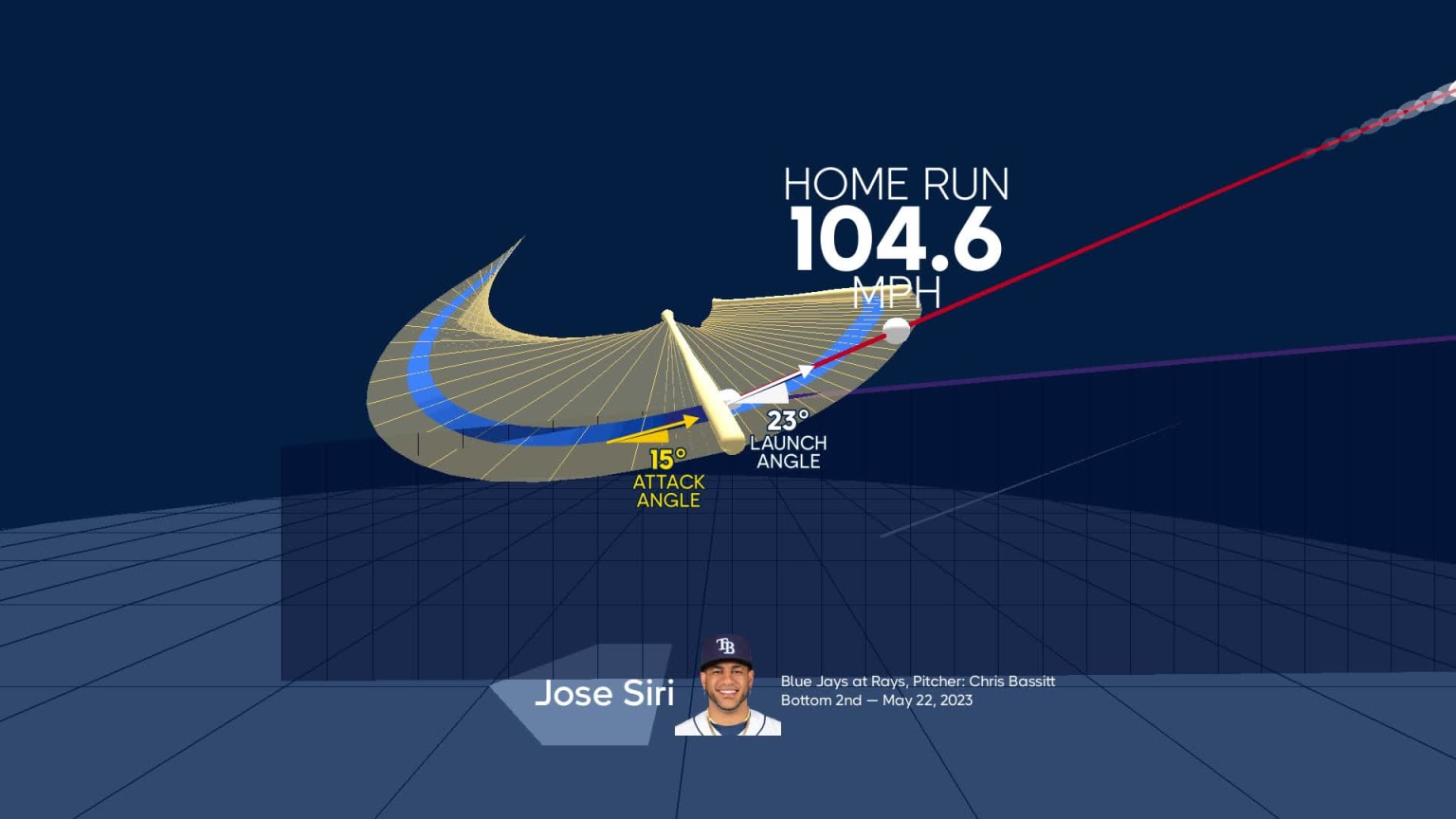 Jose Siri's home run through bat tracking data | 05/22/2023 | Tampa Bay ...