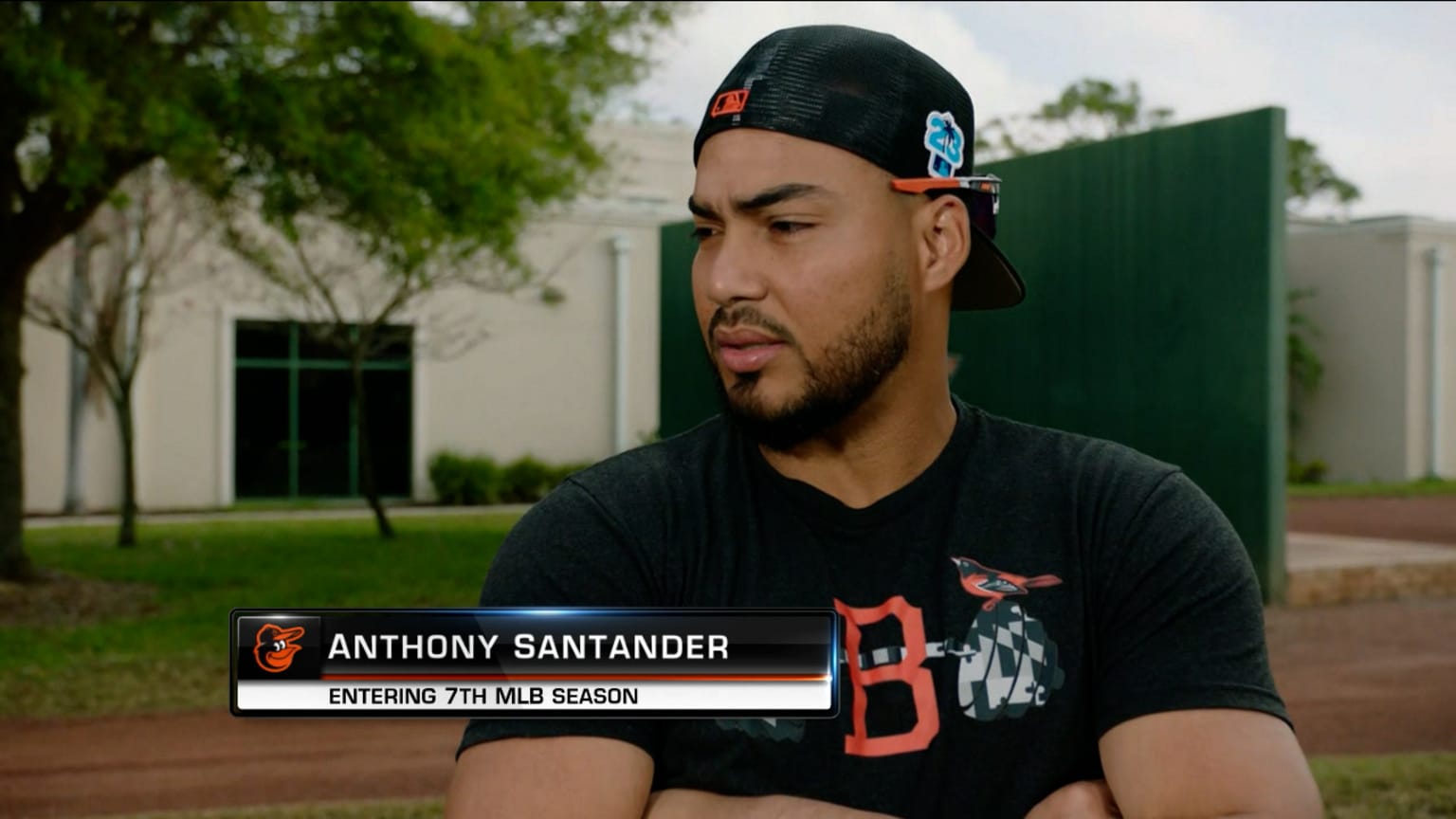 Anthony Santander discusses his time in the league | 03/04/2023 ...