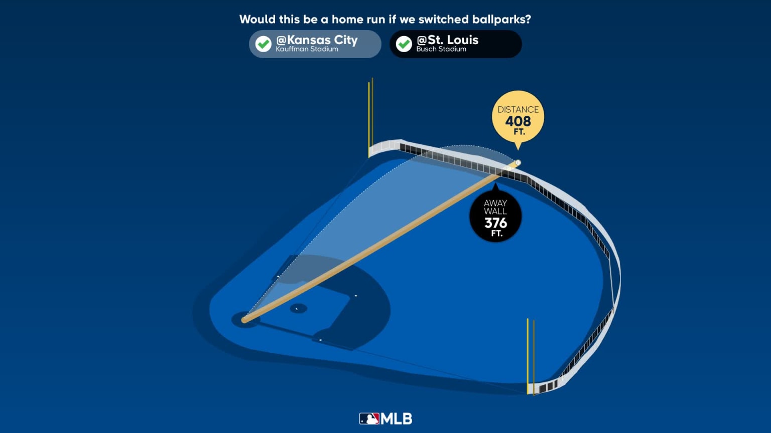 Bobby Witt Jr Home Run Statcast Analysis 08 11 2023 Kansas City