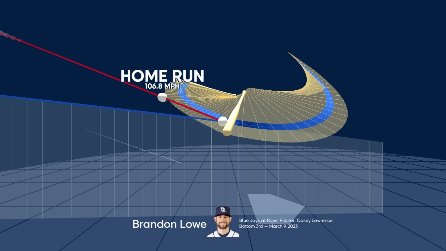 Visualizing Brandon Lowe's swing using bat tracking technology | 03/09 ...