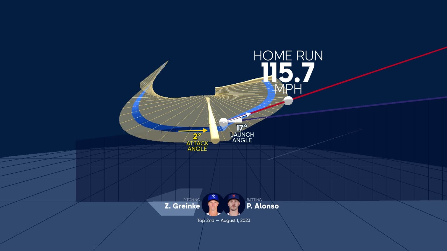 A deep dive into Pete Alonso's home run | 08/01/2023 | New York Mets A deep dive into Pete Alonso's home run | 08/01/2023 | New York Mets