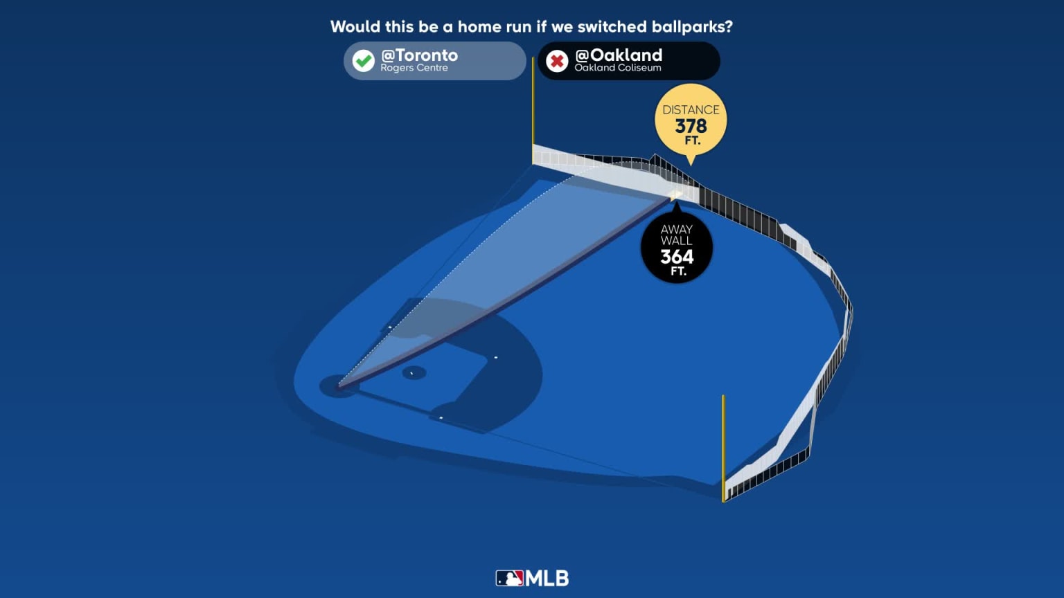 Measuring the stats on Danny Jansen's home run | 06/24/2023 | Toronto ...