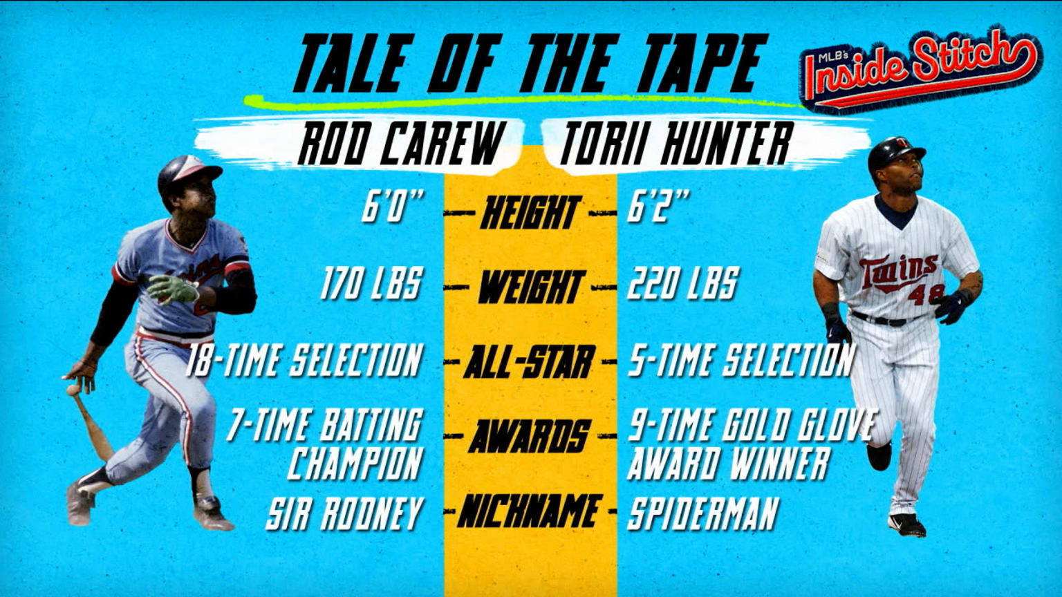 Who wore it better between Carew and Hunter? | 05/02/2023 | Seattle ...