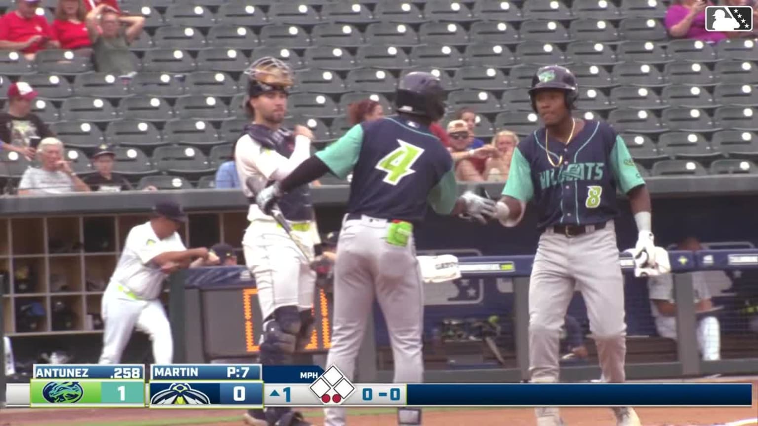 Jaison Chourio's solo homer | 07/23/2024 | Cleveland Guardians