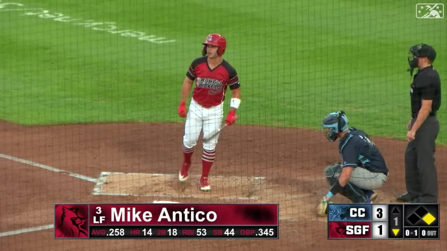 Mike Antico collects three hits, drives in six | 08/25/2023 | MLB.com