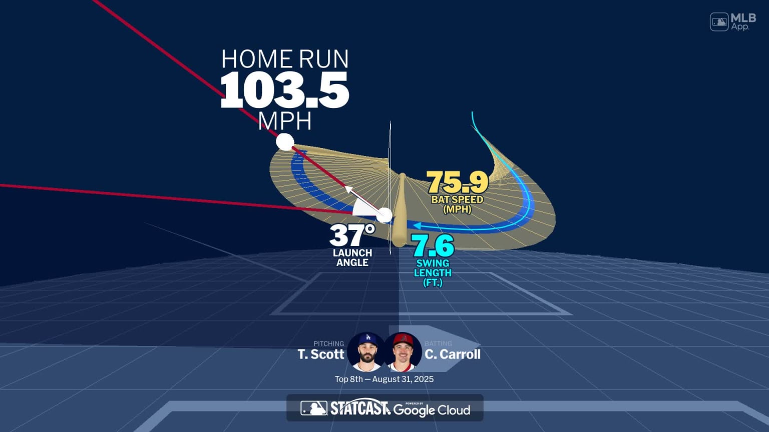 An animated look at Corbin Carroll's home run | 08/31/2025 | Arizona ...