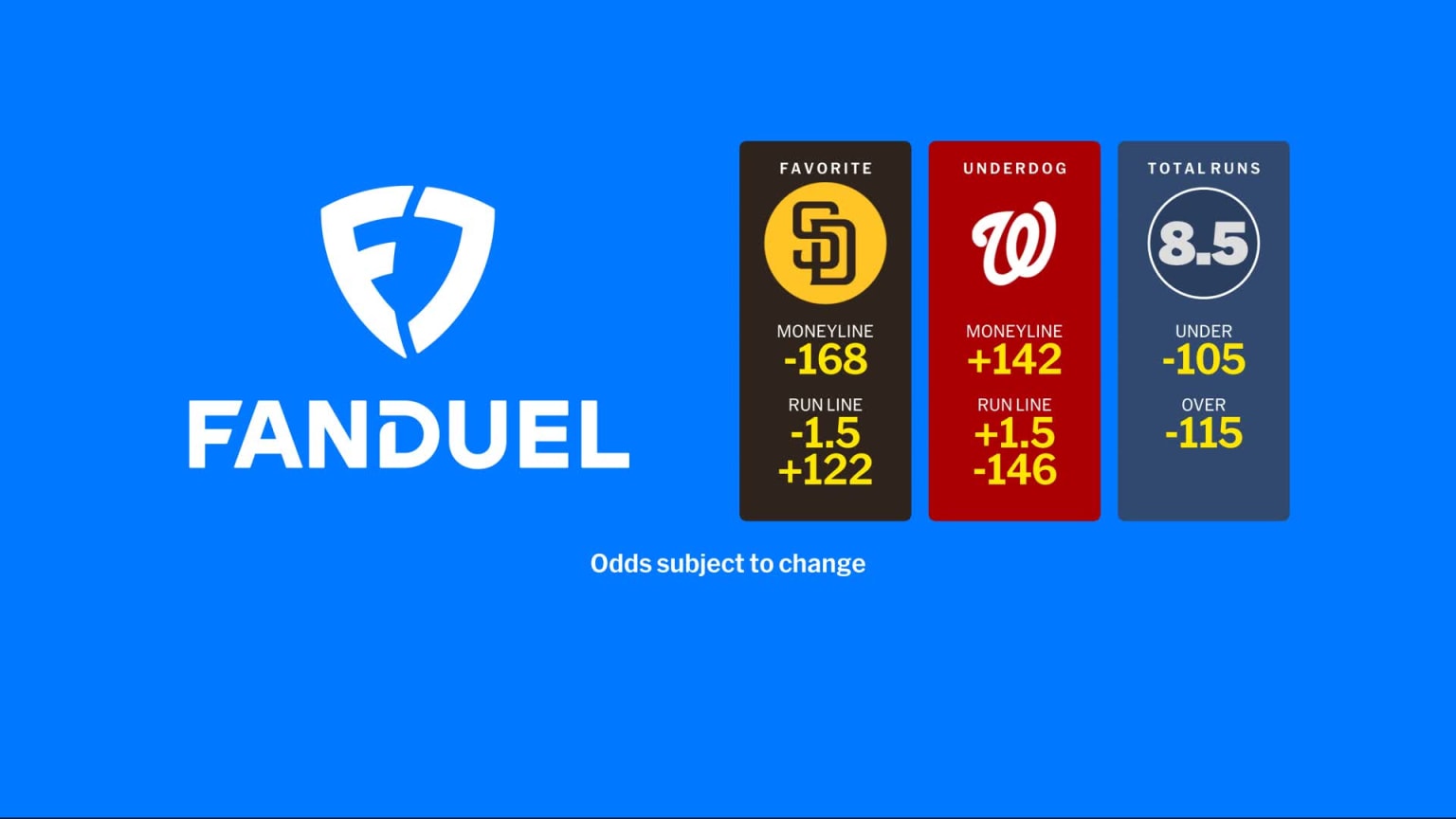 Nationals at Padres - June 24, 2025: FanDuel Odds | 06/23/2025 | MLB.com