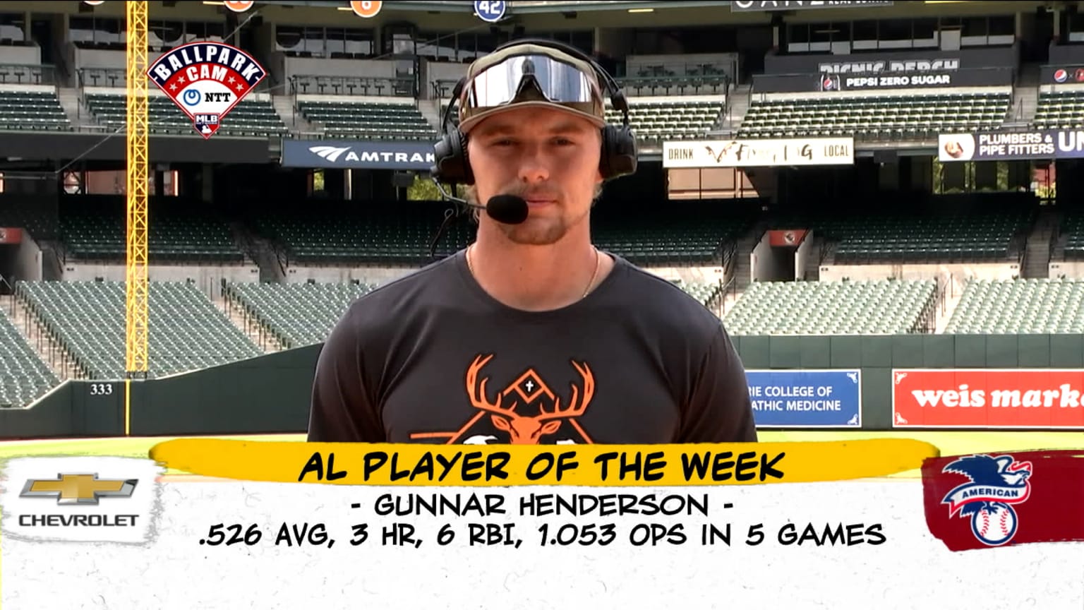Gunnar Henderson on being named AL Player of the Week | 06/13/2023 ...