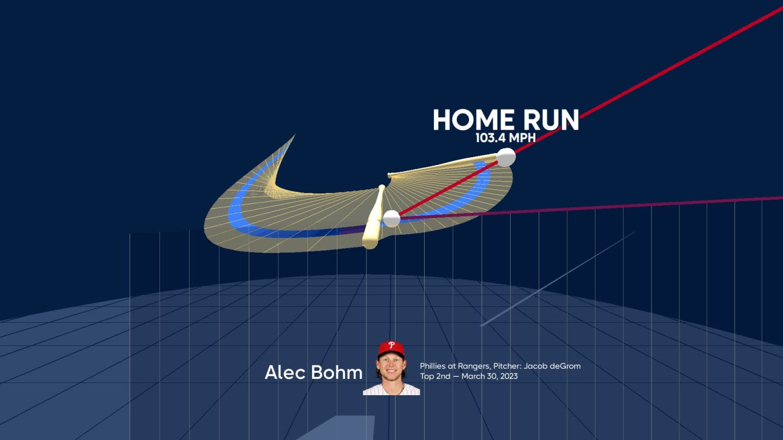 Analyzing Alec Bohm's home run through bat tracking | 03/30/2023 | MLB.com
