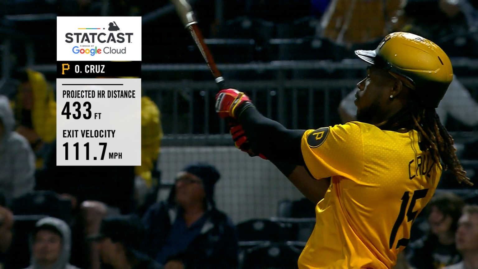 Oneil Cruz pega un jonrón de 433 pies | 03/05/2024 | Los Blue Jays de ...