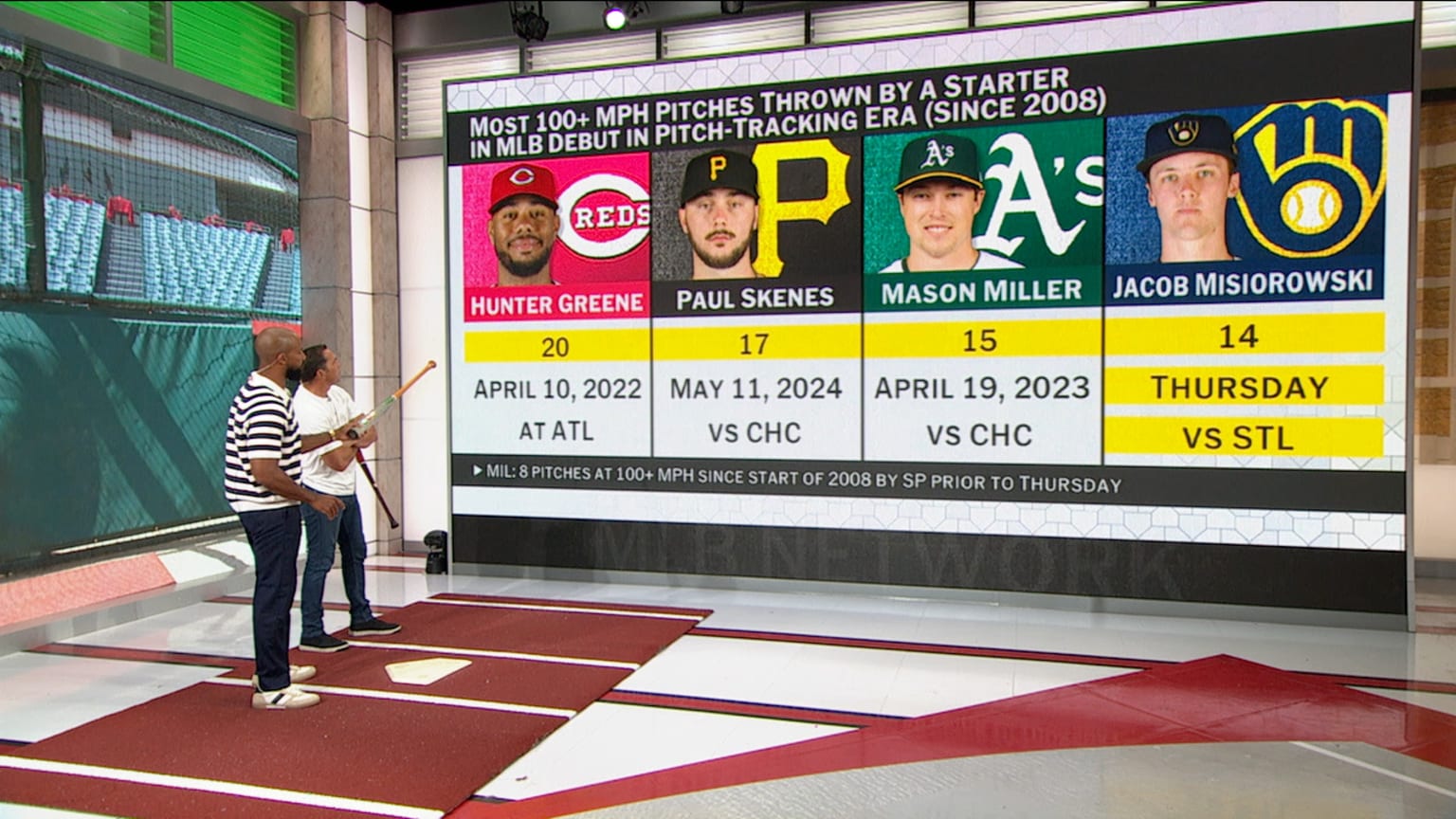Breaking down Jacob Misiorowski's electric MLB debut | 06/13/2025 ...