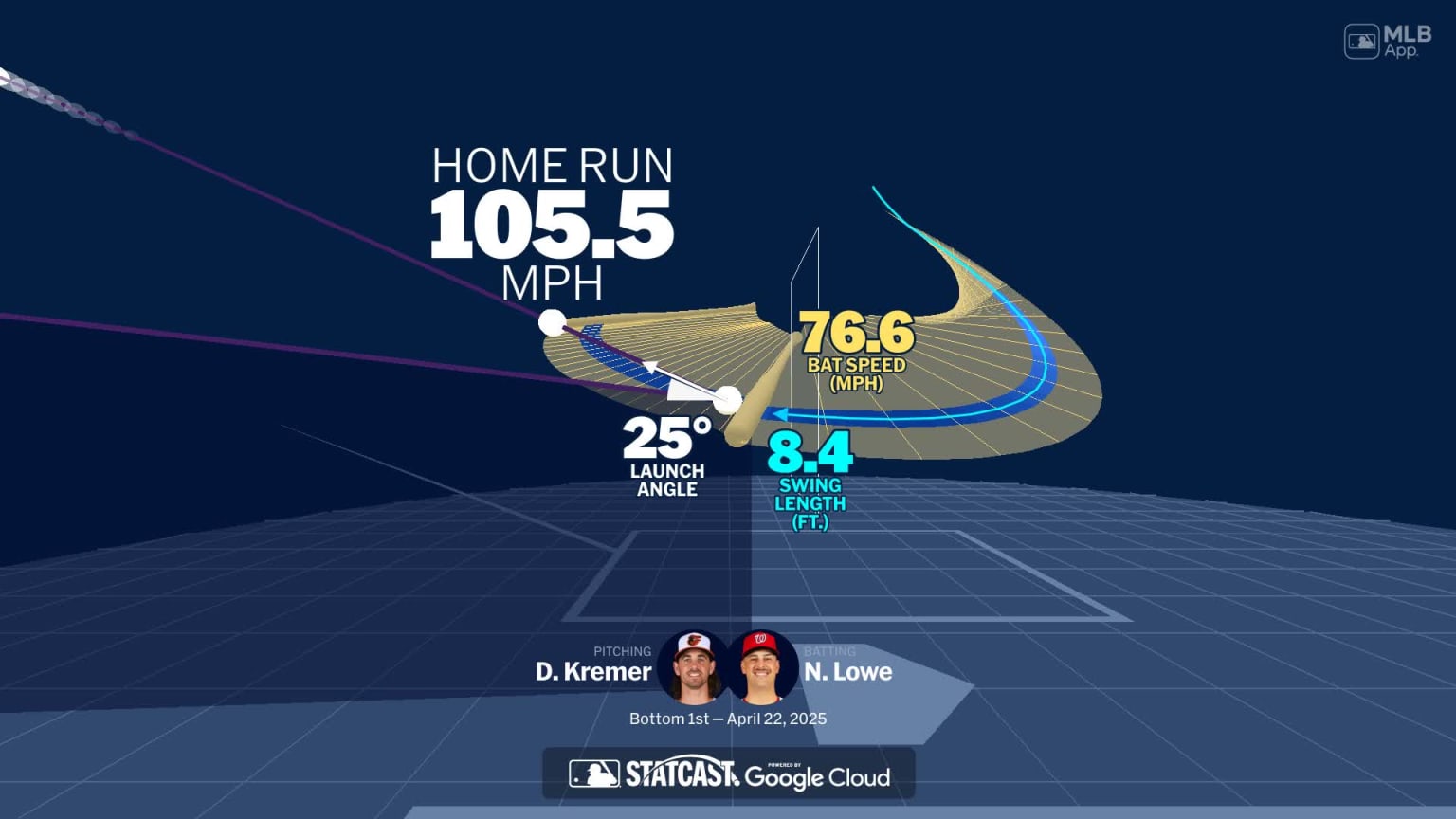 An animated look at Nathaniel Lowe's home run | 04/22/2025 | MLB.com