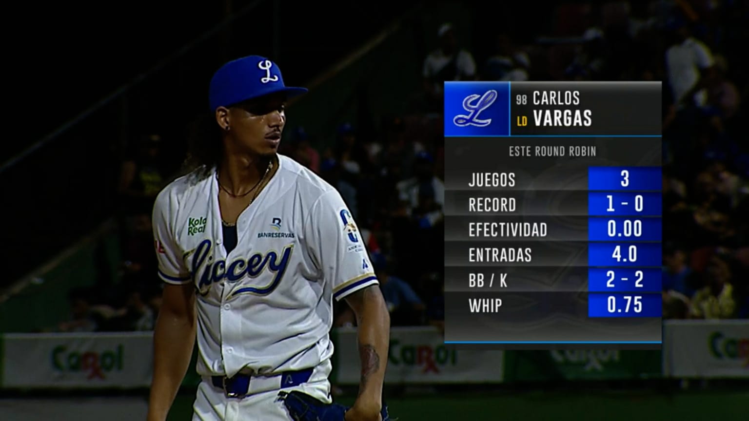 Carlos Vargas poncha a 2 en relevo en blanco | 09/01/2025 | Los ...