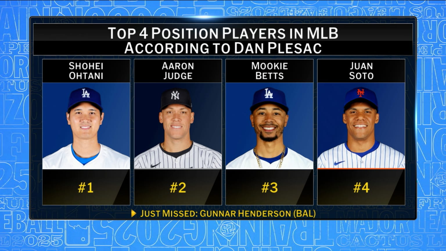 MLB Tonight gives their top 4 picks around MLB | 03/24/2025 | MLB.com