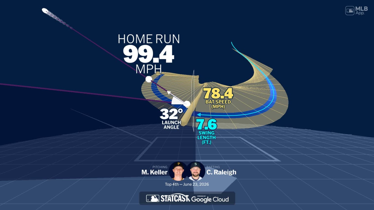 An animated look at Cal Raleigh's home run | 06/23/2026 | MLB.com