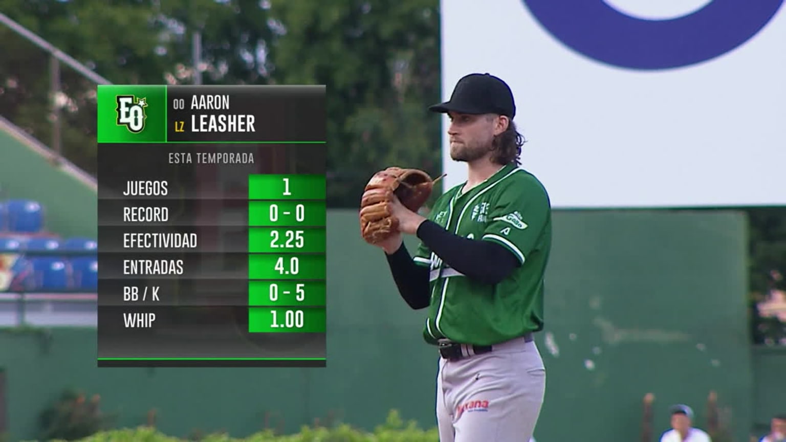 Aaron Leasher permite una en poco más de 4 entradas | 28/10/2023 | Los ...
