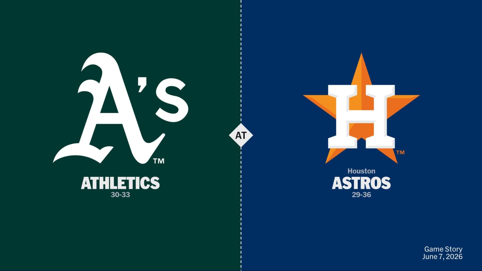 Athletics at Astros - June 7, 2026: Title Slate | 06/06/2026 | MLB.com