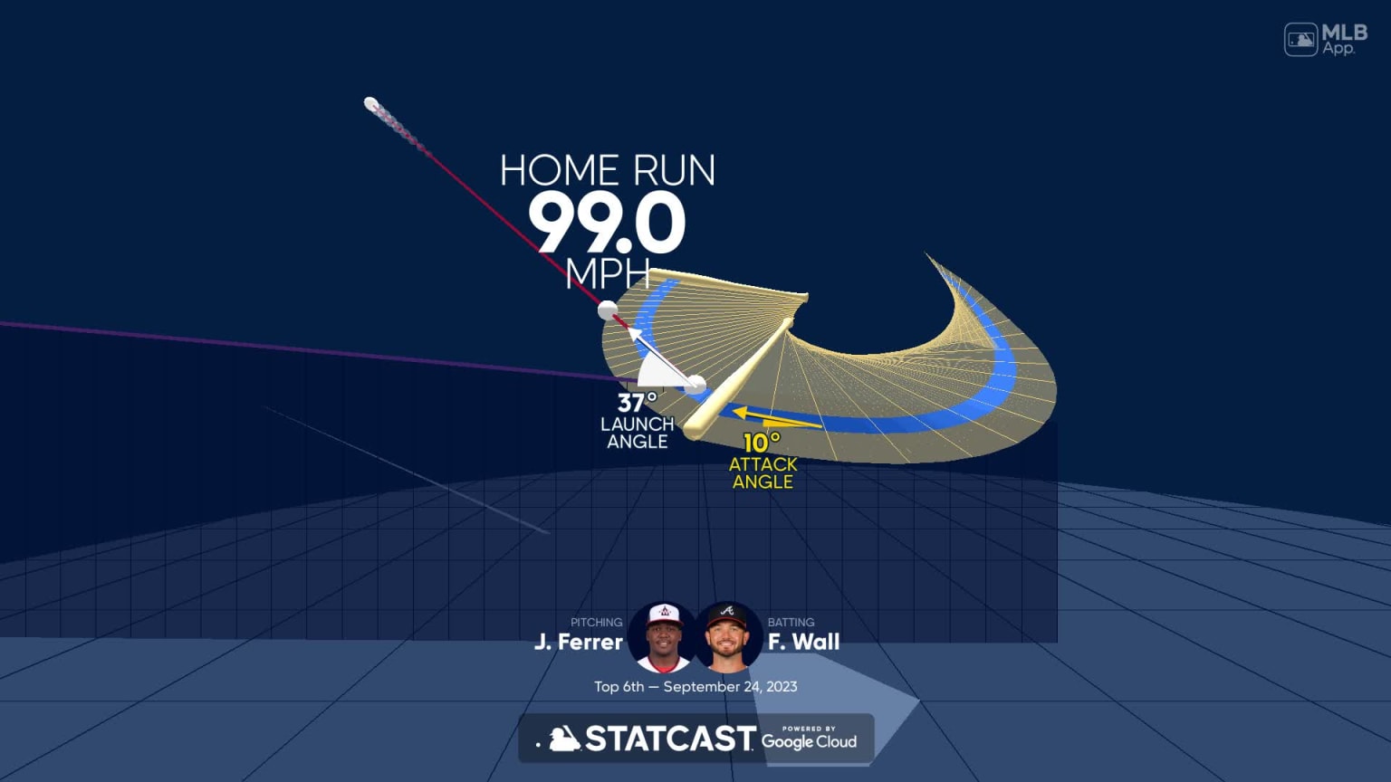 A deep dive into Forrest Wall's home run | 09/24/2023 | Atlanta Braves