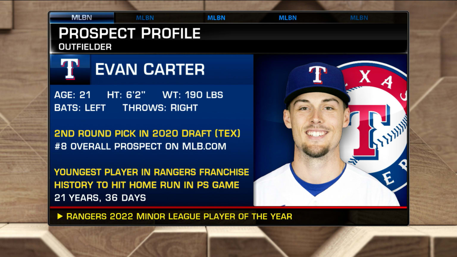 Discussing Evan Carter's performance on the Rangers | 10/05/2023 | MLB.com