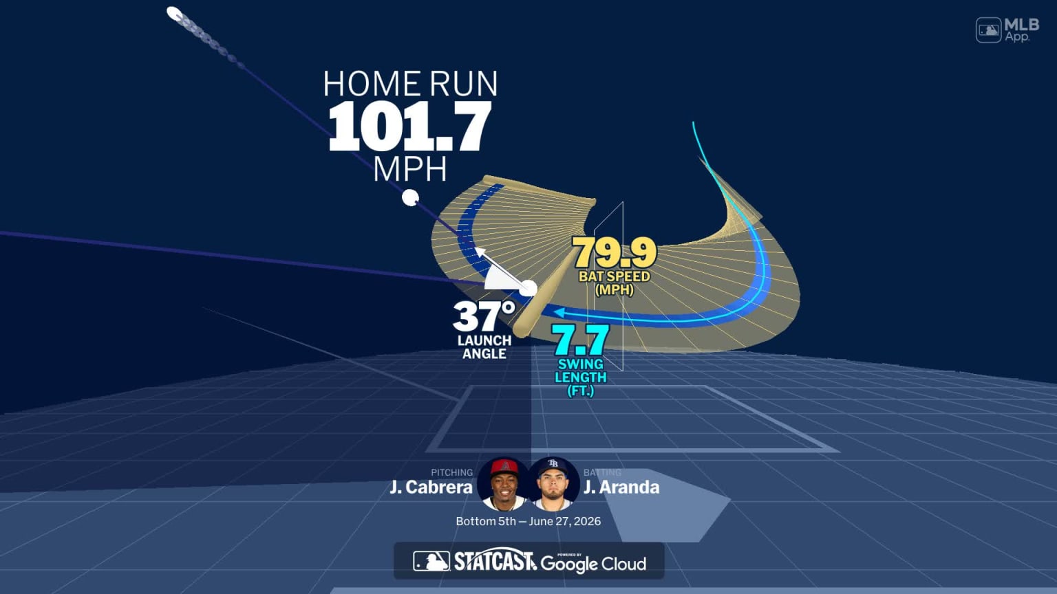 A deep dive into Jonathan Aranda's home run | 06/27/2026 | Tampa Bay Rays