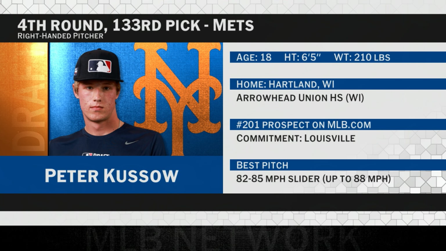 Draft 2025: Mets select RHP Peter Kussow No. 133 | 07/14/2025 | MLB.com