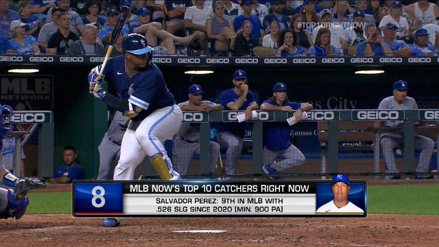 Top 10 Catchers Right Now: Salvador Pérez | 02/03/2023 | Kansas City Royals