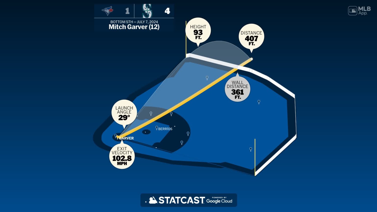 Breaking down Mitch Garver's home run | 07/07/2024 | Seattle Mariners