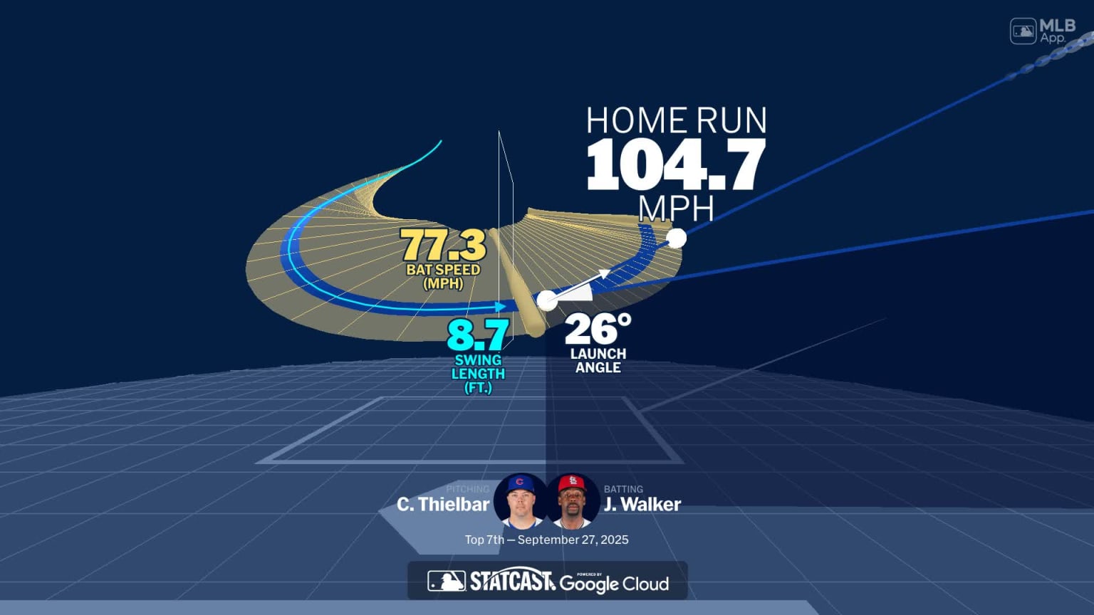 Analyzing Jordan Walker's home run through bat tracking | 09/27/2025 ...