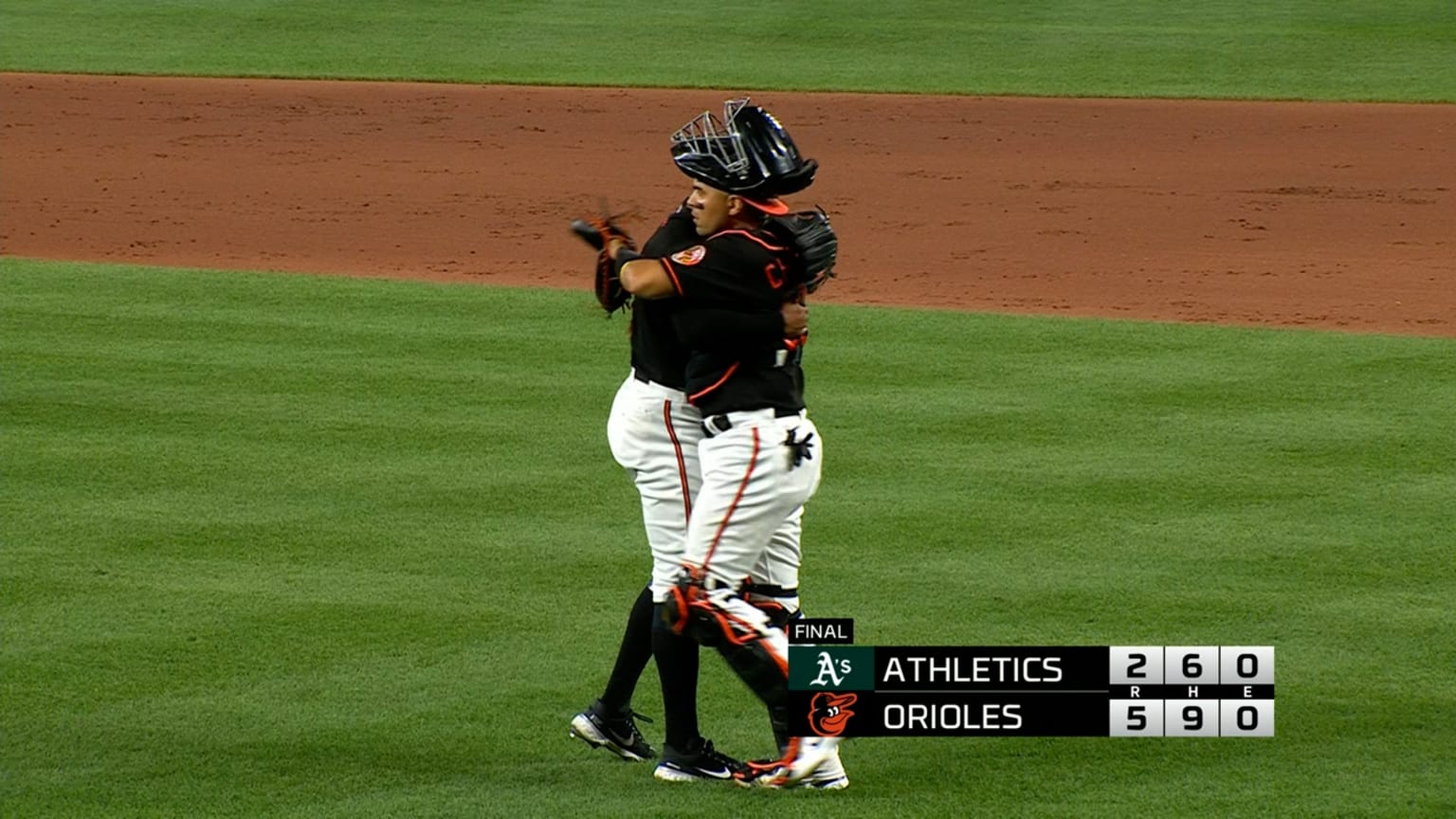 Dillon Tate forces a ground out, DP for final out | 09/02/2022 | Athletics