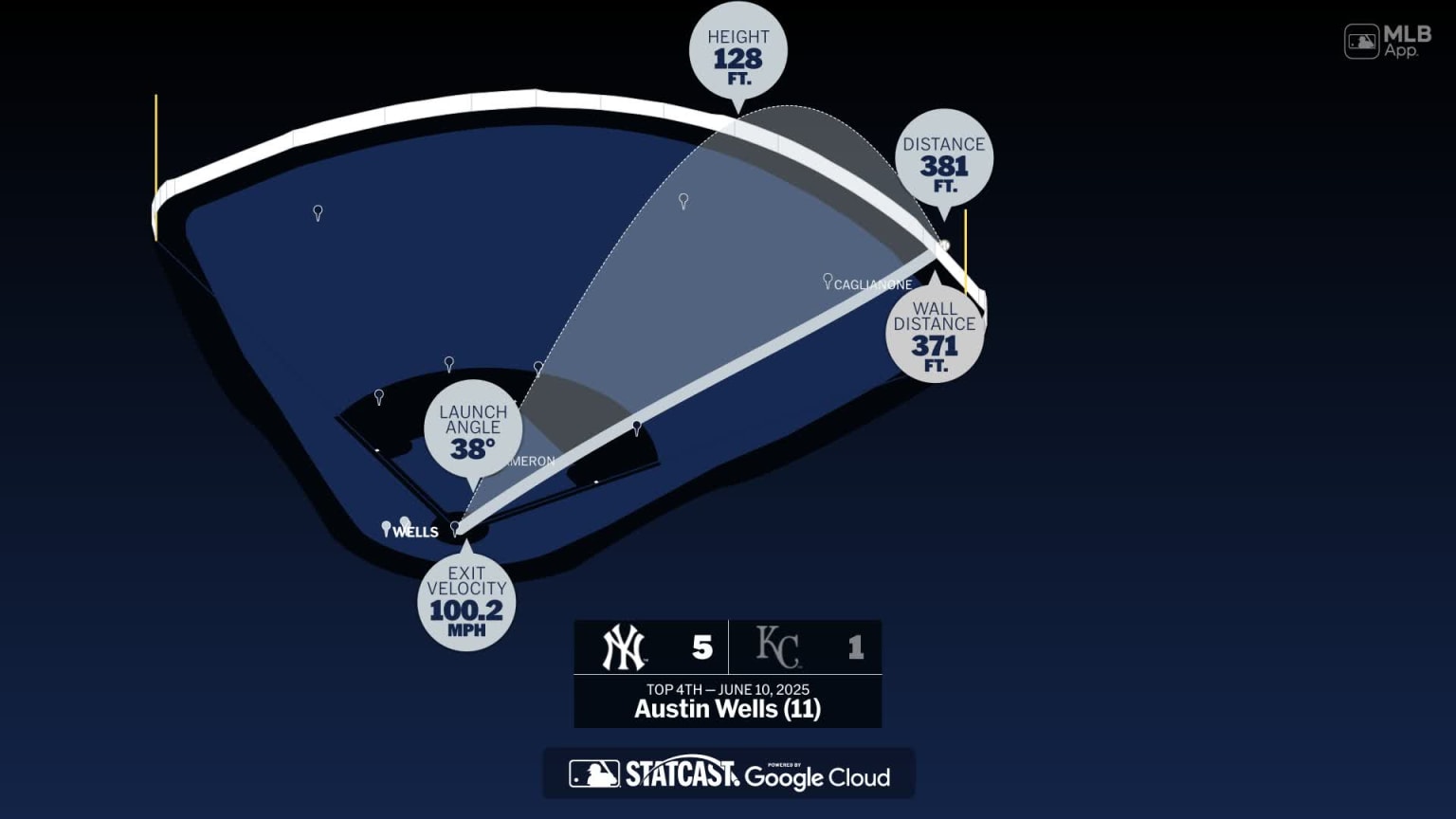 Measuring the stats on Austin Wells' home run | 06/10/2025 | MLB.com
