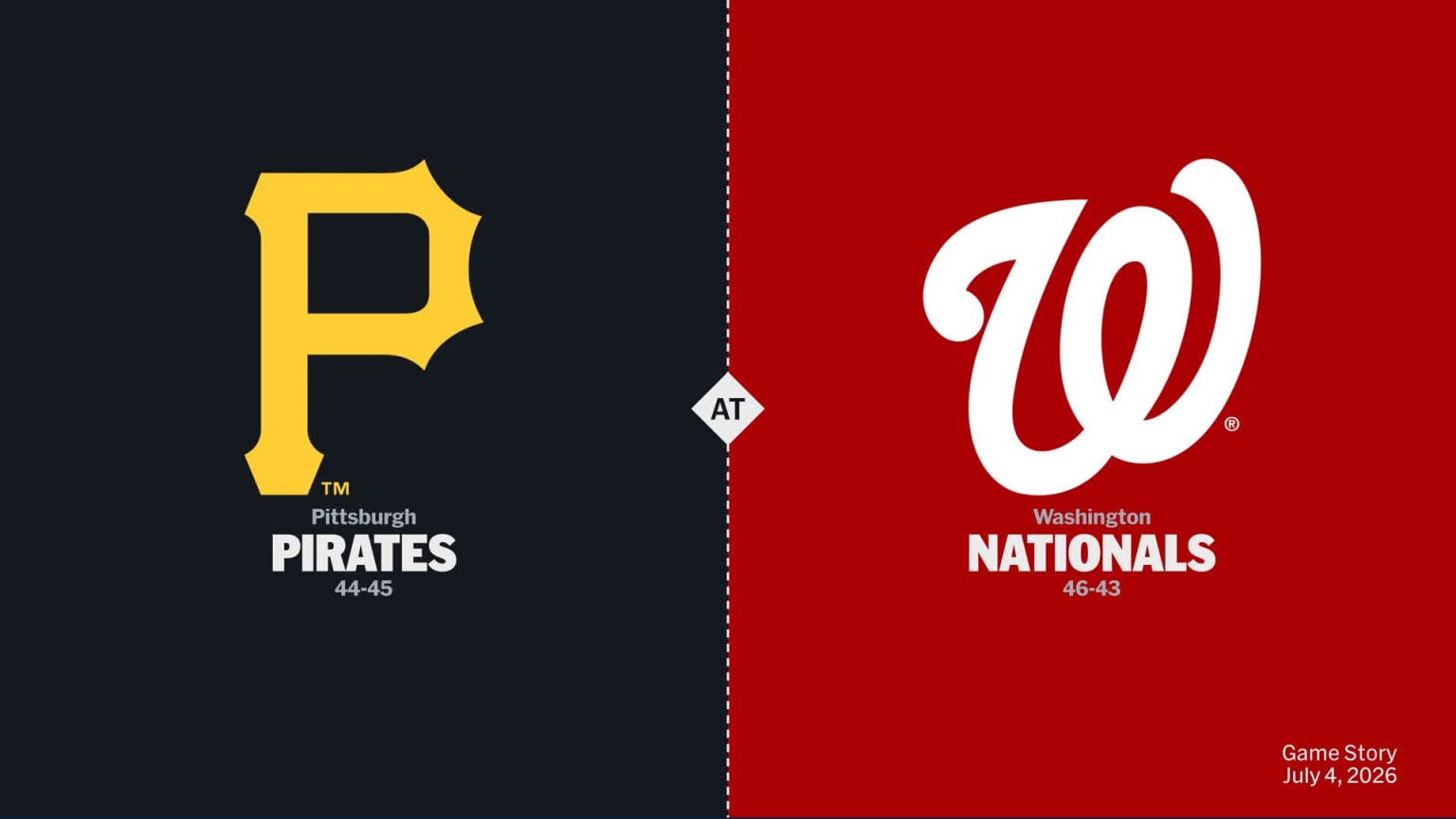 Pirates at Nationals - July 4, 2026: Title Slate | 07/03/2026 | MLB.com