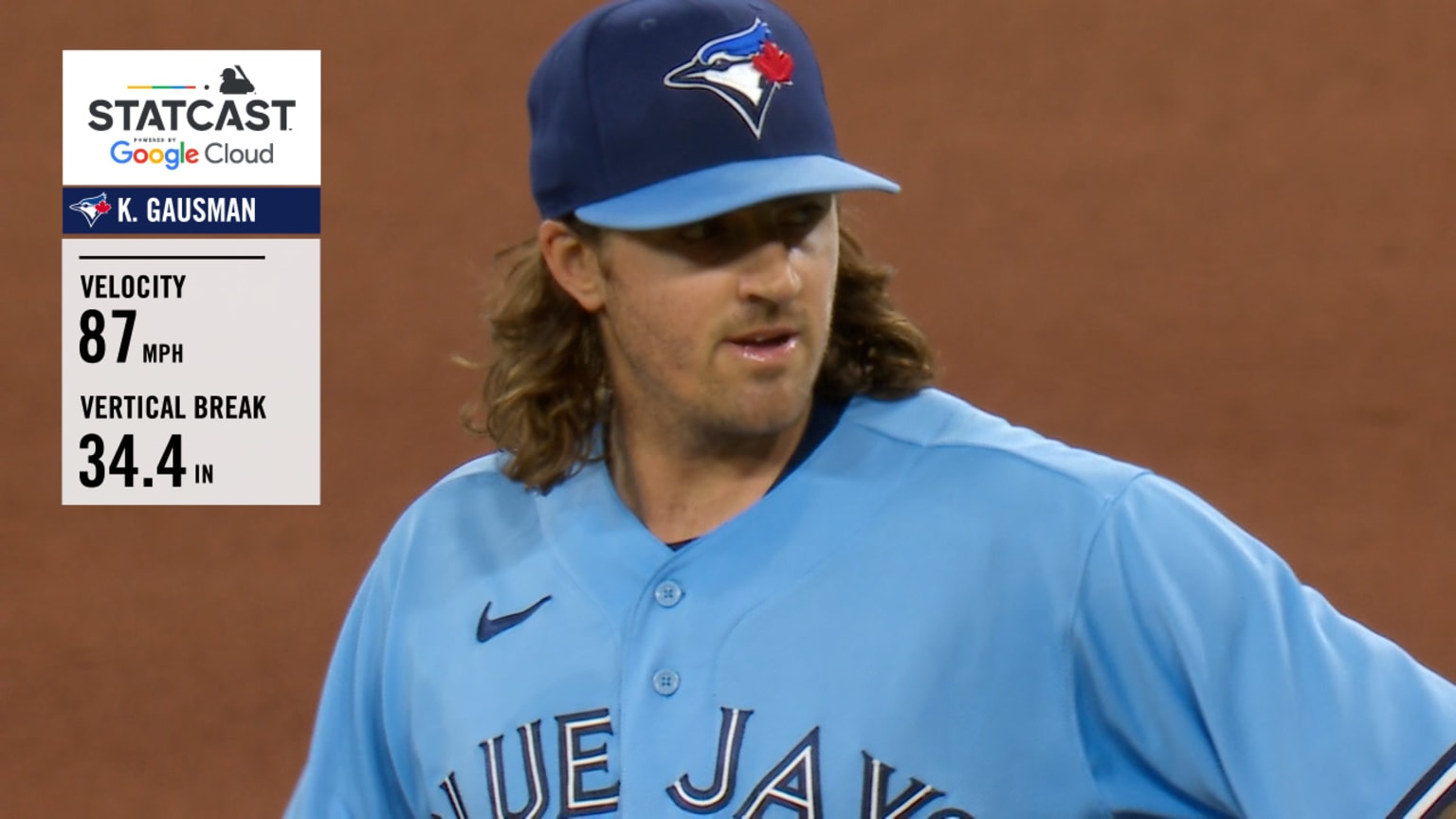 Check out Kevin Gausman's last four strikeouts | 04/29/2023 | Toronto ...