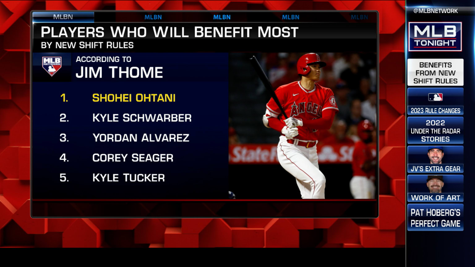 Which players will benefit most without the shift? | 12/27/2022 | New ...