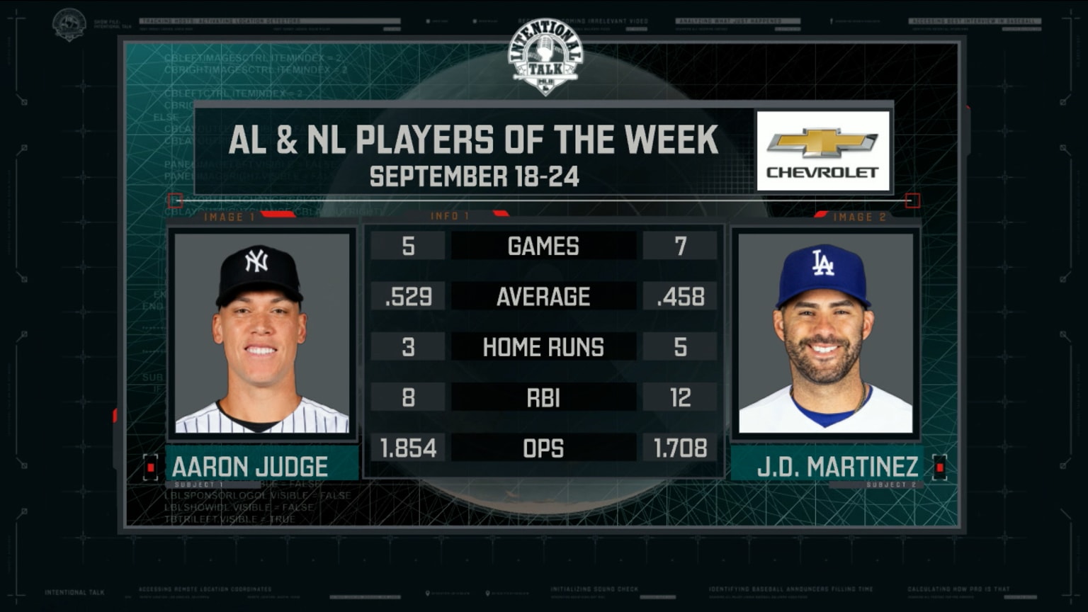 Intentional Talk reveals Players and Play of the Week | 09/25/2023 ...