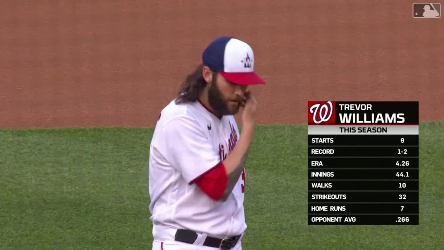 Trevor Williams strikes out five in 5 2/3 frames | 05/24/2023 ...