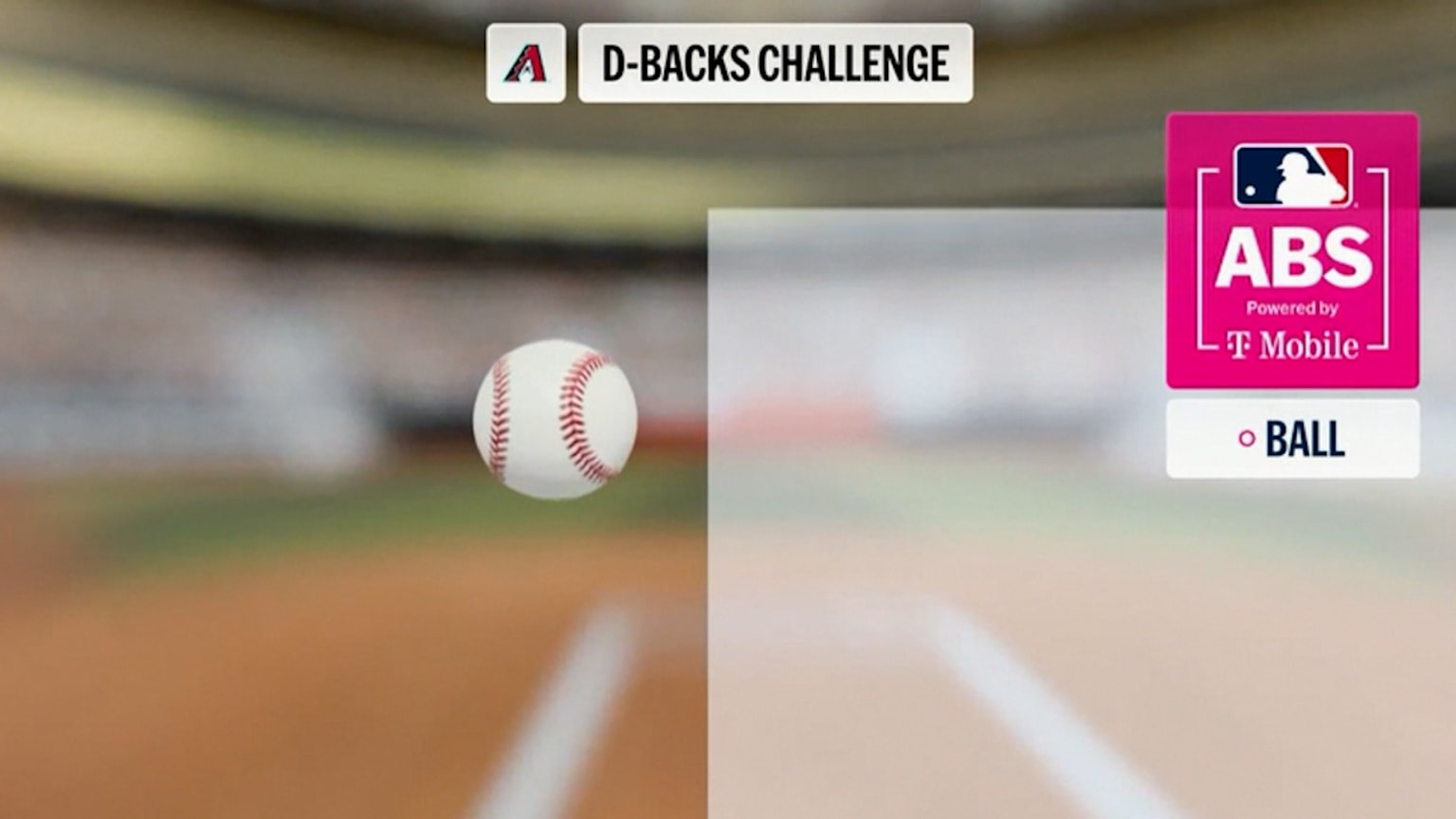 Strike 3 overturned to ball 1 after ABS challenge | 06/07/2026 | MLB.com