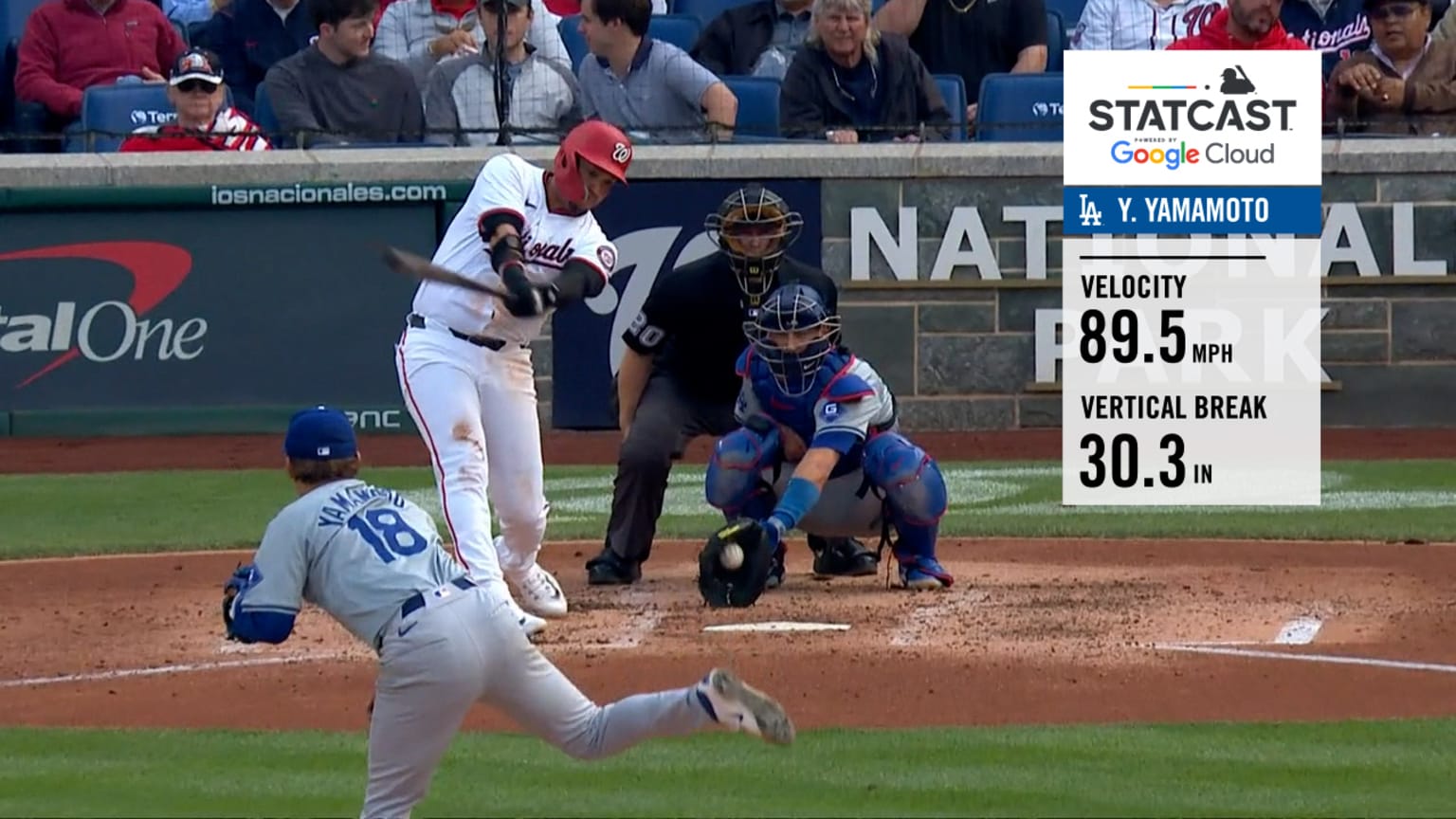 Vertical break of Yoshinobu Yamamoto's splitters | 04/25/2024 | Los ...